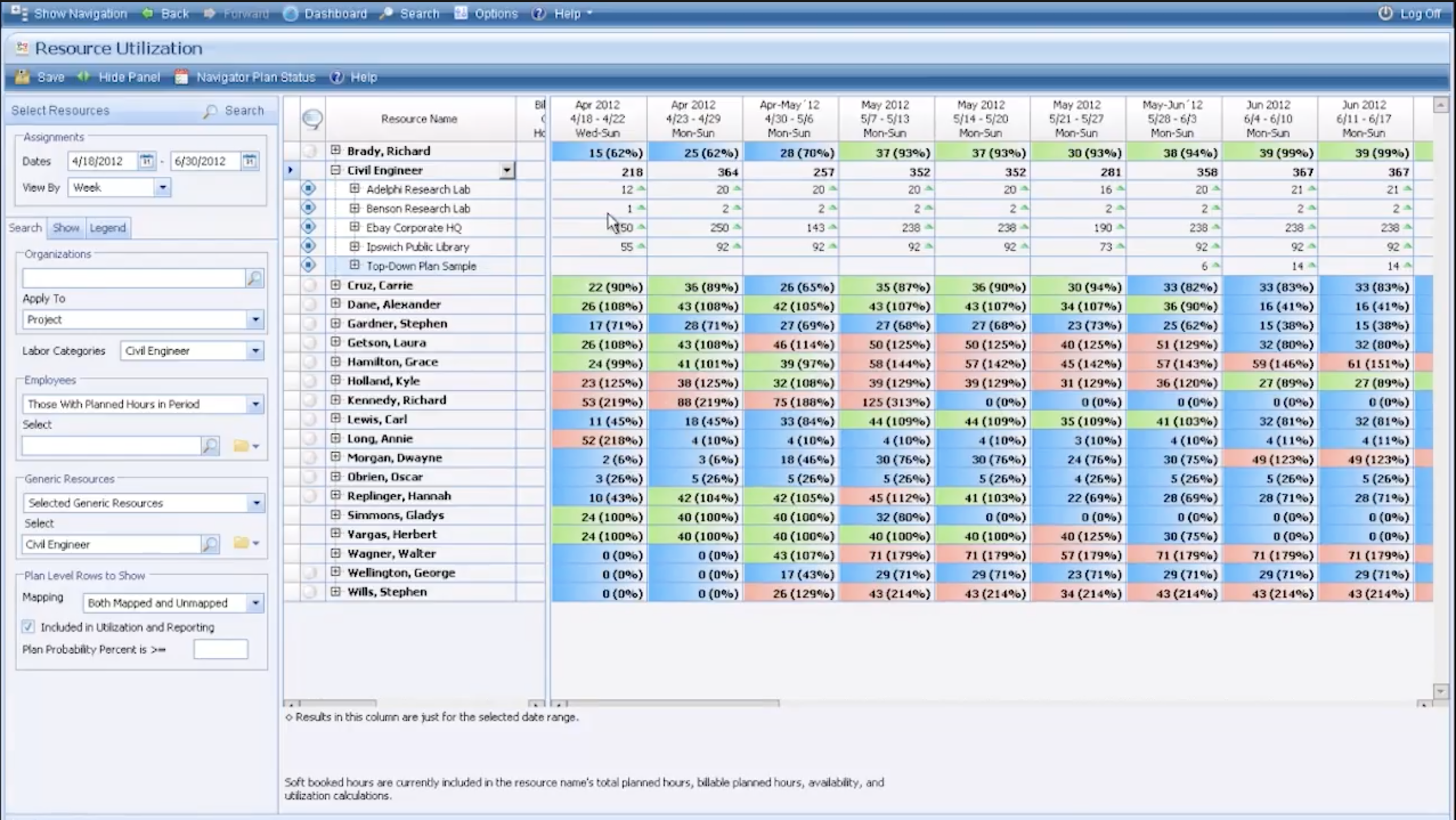 Deltek Vision: ERP Software Solution Overview